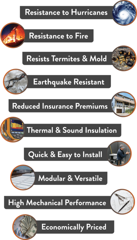 Structural Concrete Insulated Panels (SCIP) | Fortified Structural ...